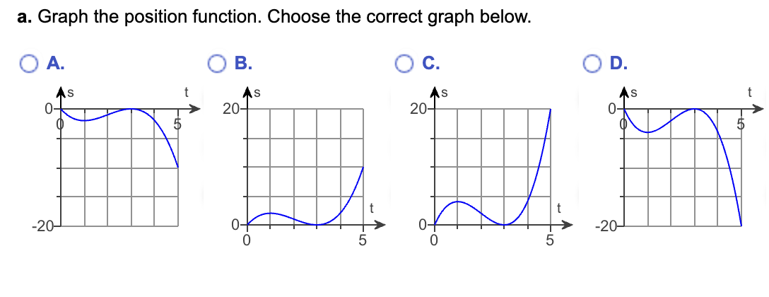 Solved Suppose The Position Of An Object Moving Horizontally