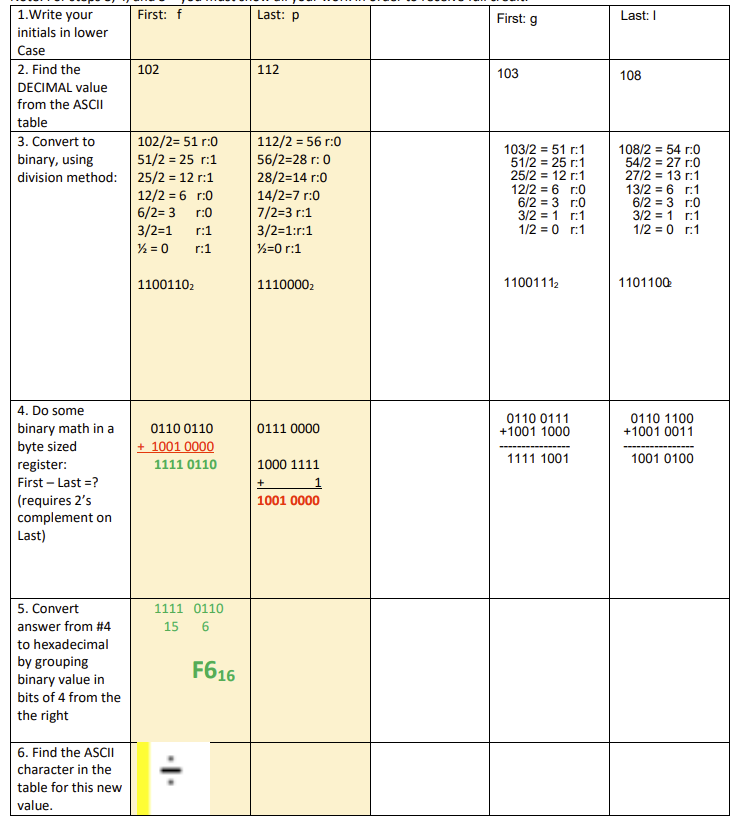 Solved Hello, from the right side of the column, I'm doing | Chegg.com
