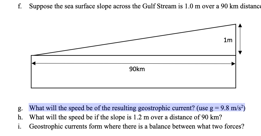 f. Suppose the sea surface slope across the Gulf | Chegg.com