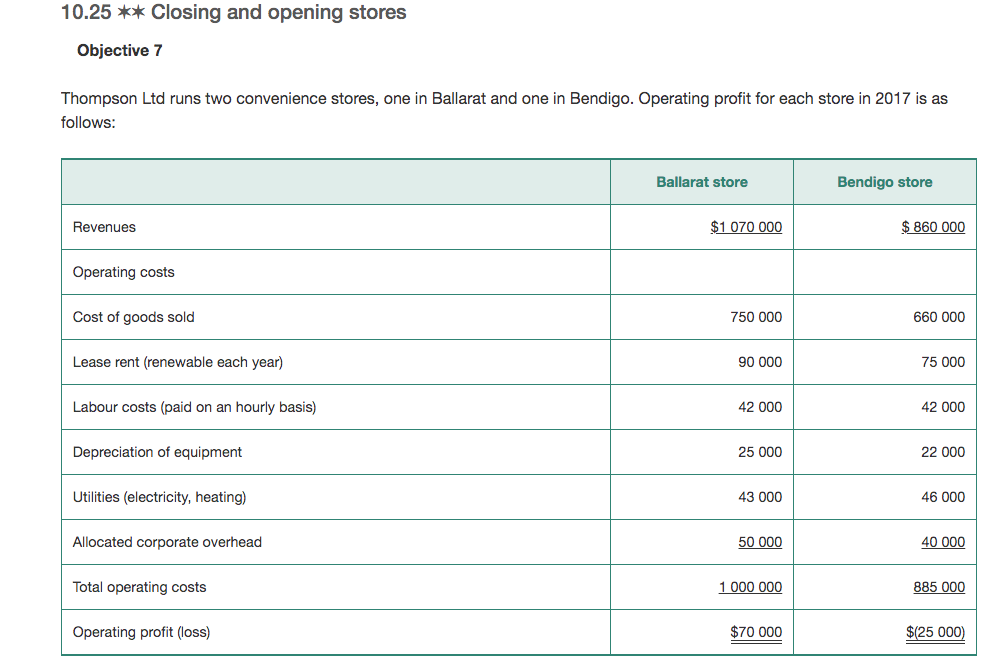 Solved 10.25 Closing and opening stores Objective 7 Thompson | Chegg.com