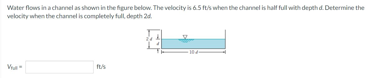 Solved Water flows in a channel as shown in the figure | Chegg.com