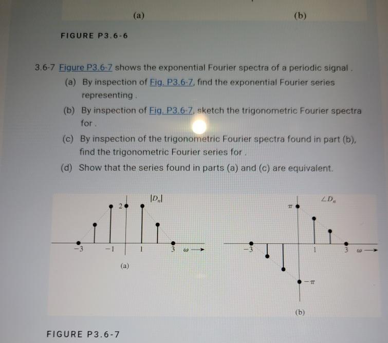 Solved 3.6-7 Figure P3.6-7 shows the exponential Fourier | Chegg.com