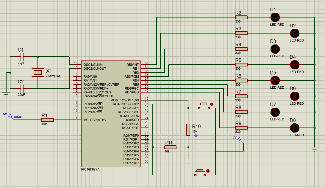 Solved Write a code for toggling LED with each push to the | Chegg.com