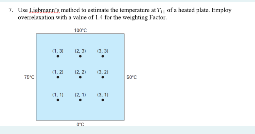 Solved 7. Use Liebmann's method to estimate the temperature | Chegg.com