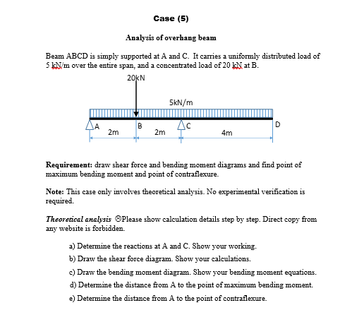 Solved Case (5) Analysis of overhang beam Beam ABCD is | Chegg.com