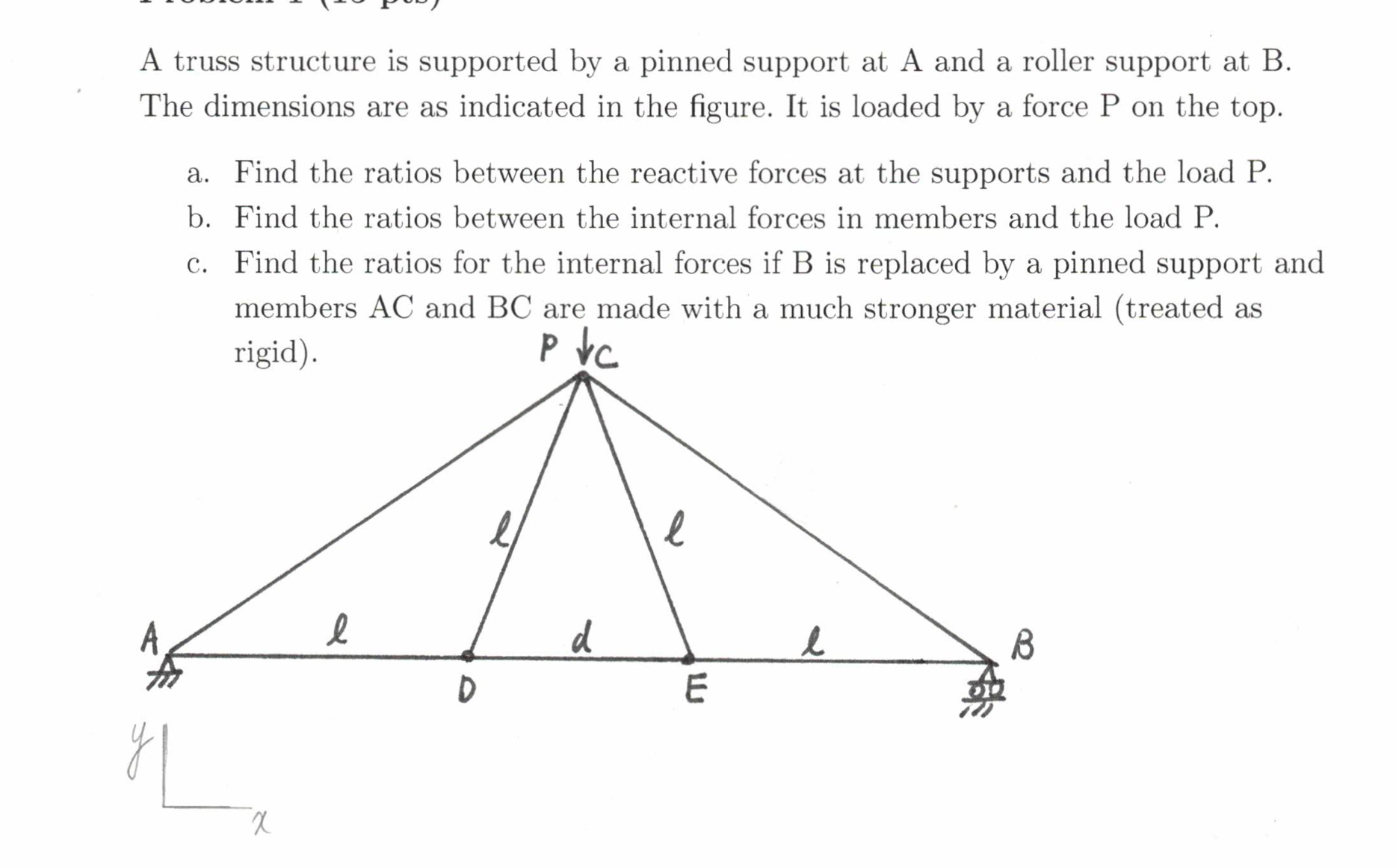 Solved A truss structure is supported by a pinned support at | Chegg.com