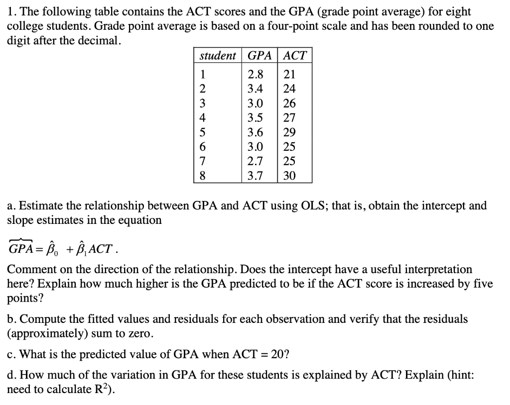 Solved 1. The following table contains the ACT scores and | Chegg.com