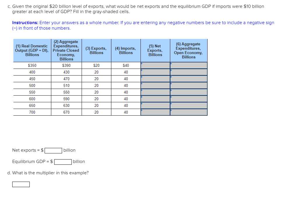Solved The data in columns 1 and 2 in the table below are | Chegg.com