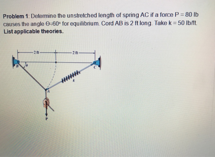 Solved Problem 1: Determine the unstretched length of spring | Chegg.com