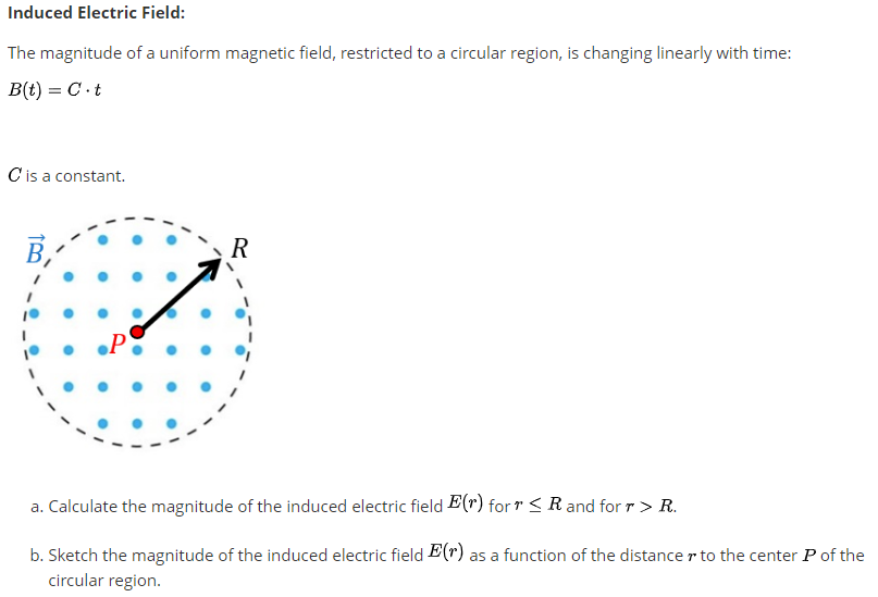 Solved Induced Electric Field: The magnitude of a uniform | Chegg.com