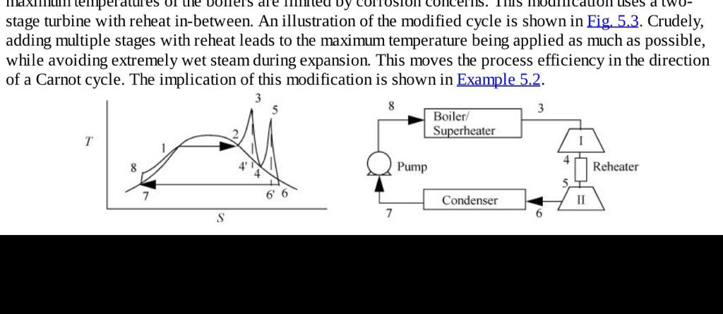 A steam power plant operates on the Rankine cycle | Chegg.com