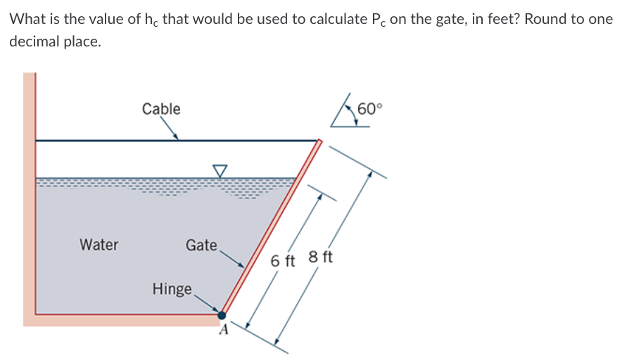 Solved What is the value of hc ﻿that would be used to | Chegg.com