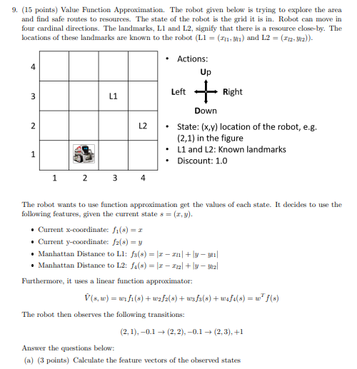 Solved 9. (15 points) Value Function Approximation. The | Chegg.com