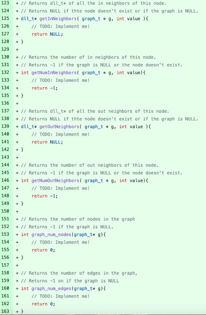 Solved Implement each of the functions to create a working | Chegg.com