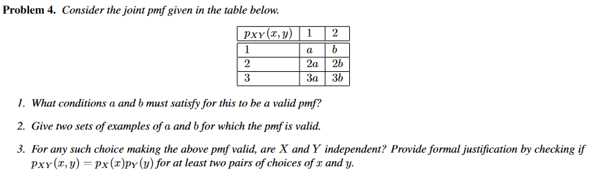 Solved Problem 4. Consider the joint pmf given in the table | Chegg.com