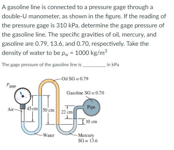 Solved A gasoline line is connected to a pressure gage | Chegg.com