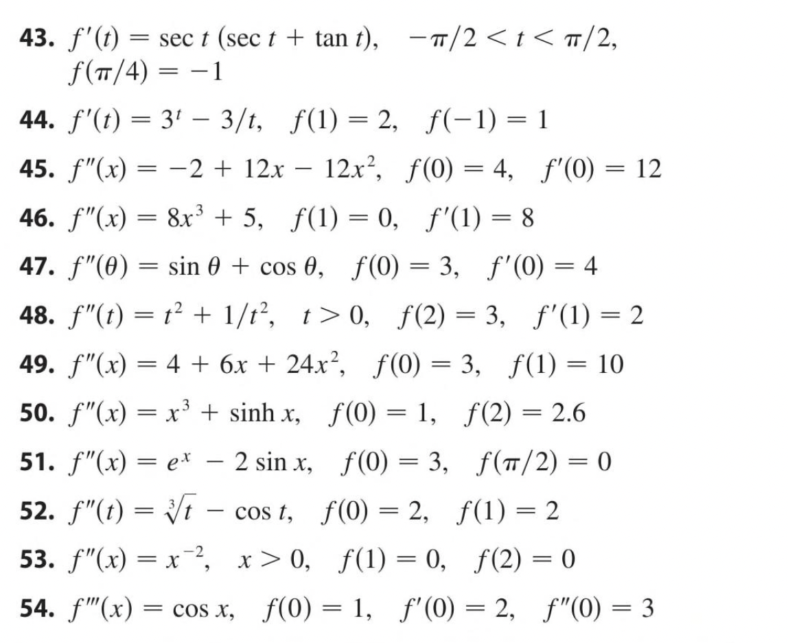 Solved 29-54 Find \\( f \\). 29. \\( f^{\\prime | Chegg.com