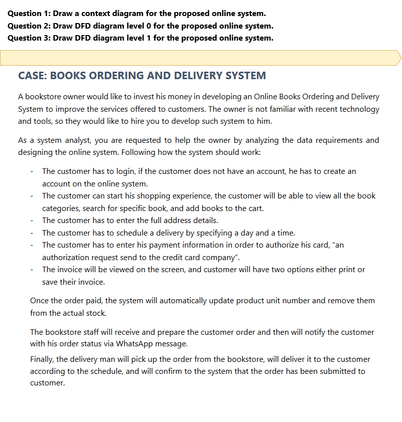 Solved CASE: BOOKS ORDERING AND DELIVERY SYSTEMA bookstore | Chegg.com