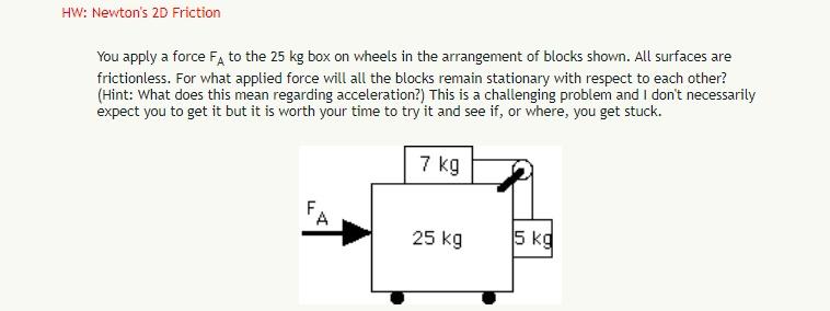 Solved HW: Newton's 2D Friction You apply a force FA to the | Chegg.com
