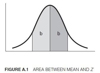 Solved Hello, could you please help me to understand this | Chegg.com