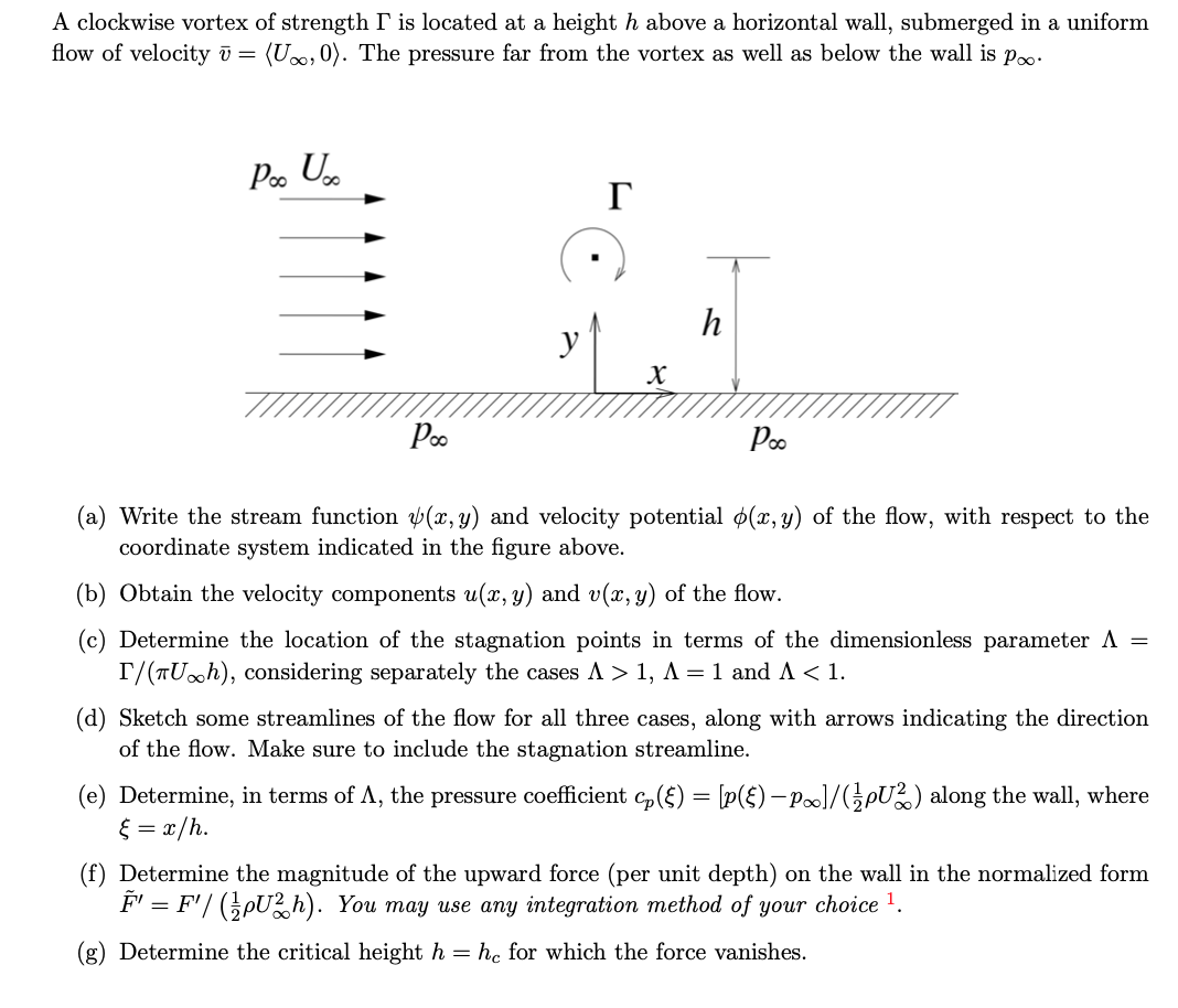 A clockwise vortex of strength Γ is located at a | Chegg.com