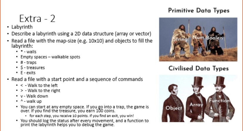 Solved Primitive Data Types Extra - 2 - Labyrinth - Describe | Chegg.com