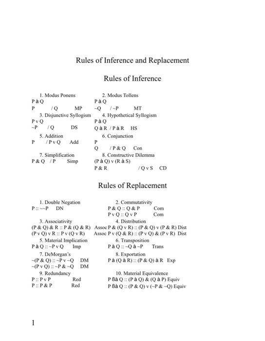 Solved II. Truth Tables. For each argument, construct a | Chegg.com