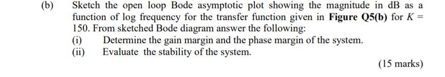 Solved (b) Sketch the open loop Bode asymptotic plot showing | Chegg.com
