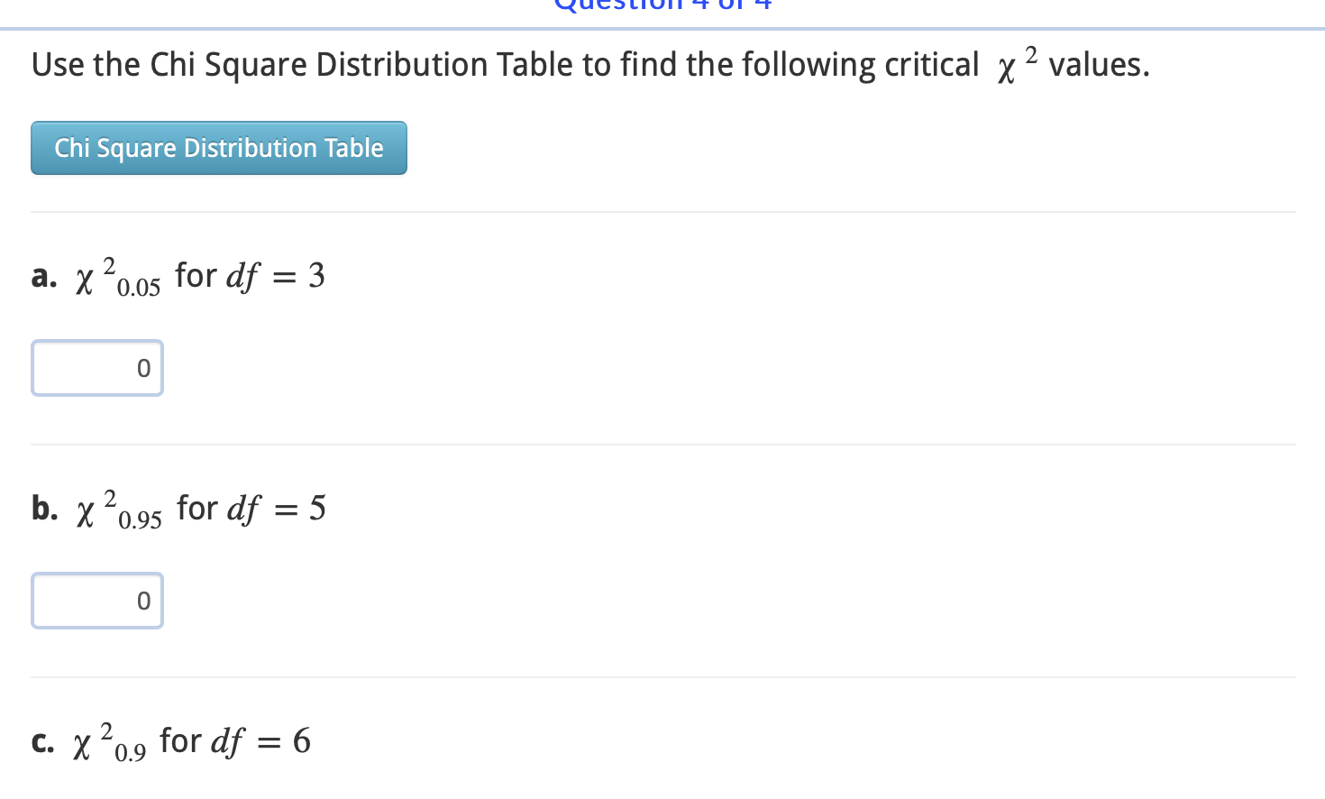 Solved Use the Chi Square Distribution Table to find the | Chegg.com