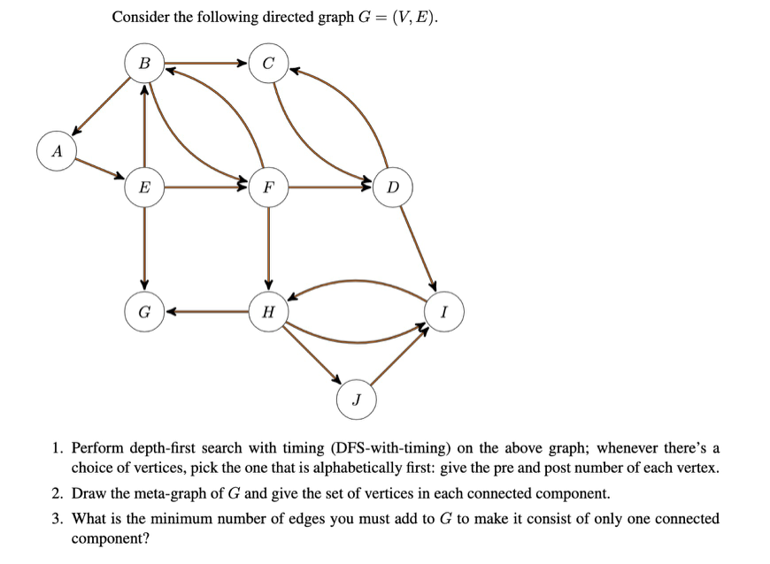 Solved Consider the following directed graph G = (V, E). B А | Chegg.com
