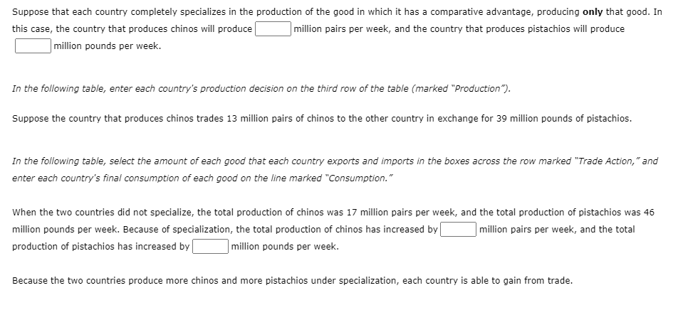 Solved 3. Gains from trade Suppose there exist two imaginary | Chegg.com