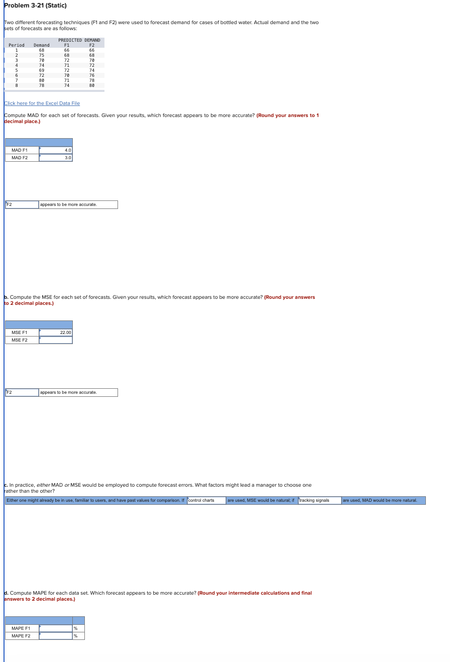 Solved Two different forecasting techniques ( F1 ﻿and F2 ) | Chegg.com