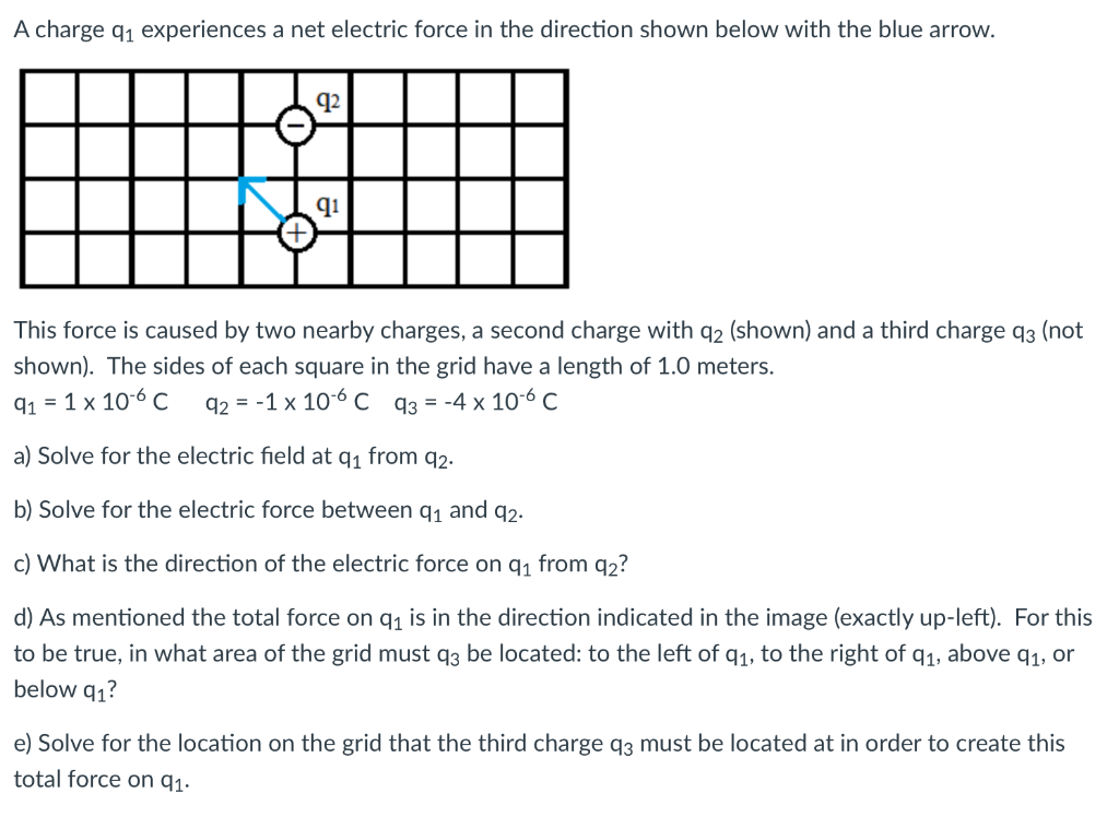 Solved A charge 41 experiences a net electric force in the | Chegg.com