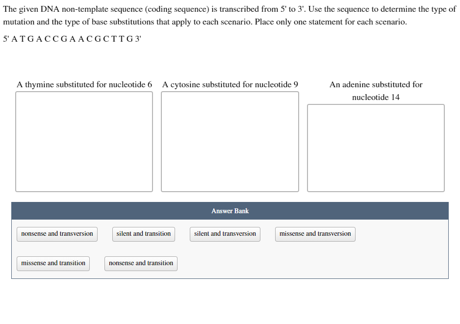 Solved The given DNA non-template sequence (coding sequence) | Chegg.com