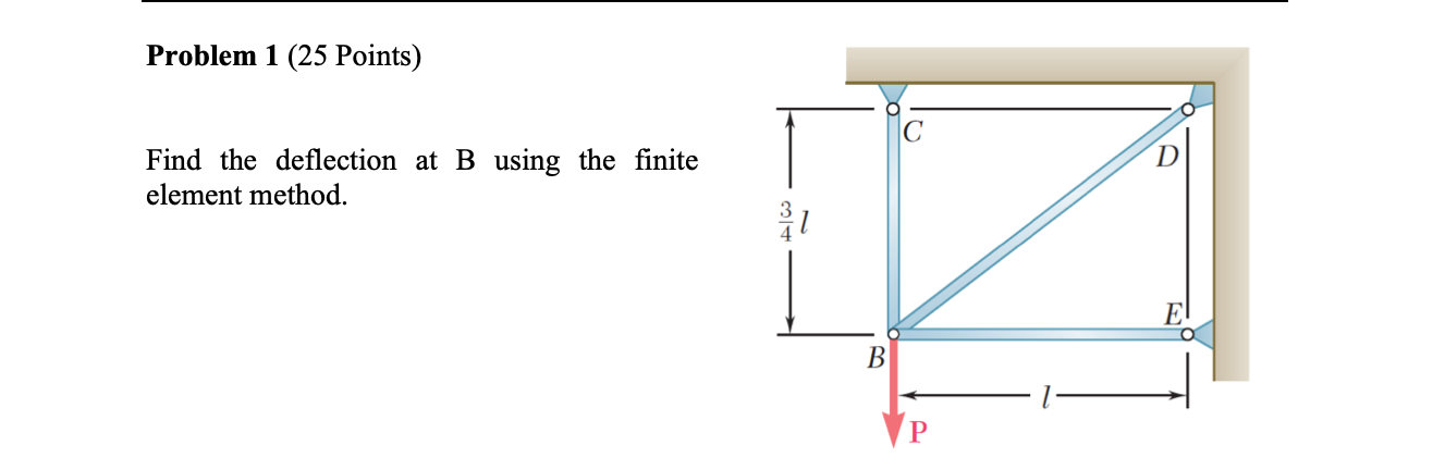 Solved Is the structure in Problem 1 statically determinate | Chegg.com