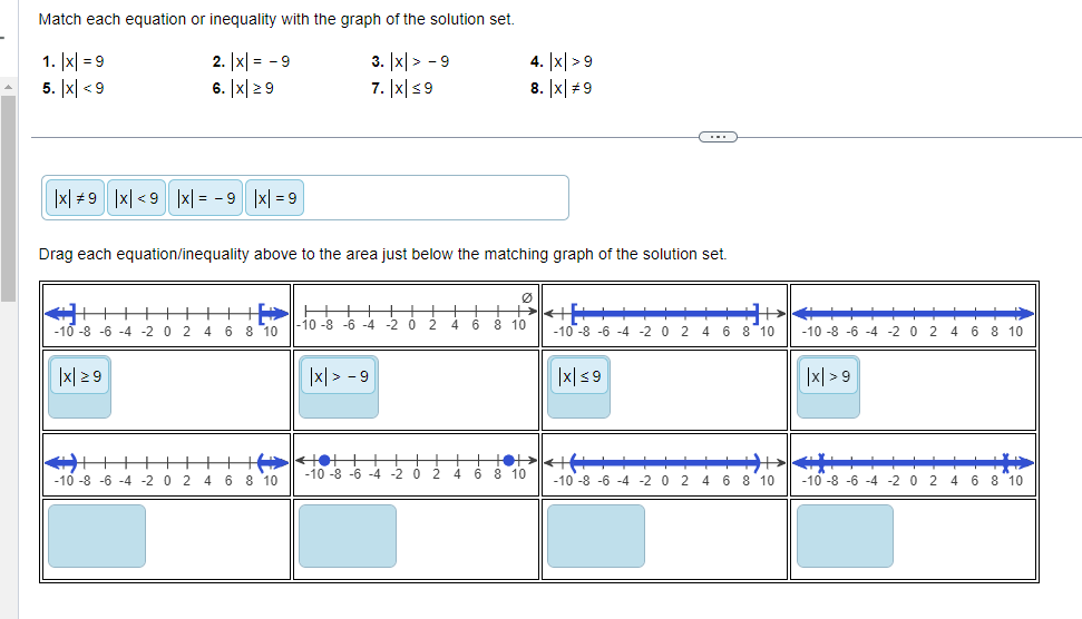 Solved Match each equation or inequality with the graph of | Chegg.com