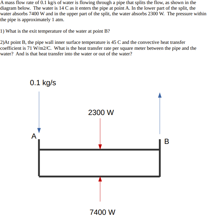 Solved A mass flow rate of 0.1 kg/s of water is flowing | Chegg.com