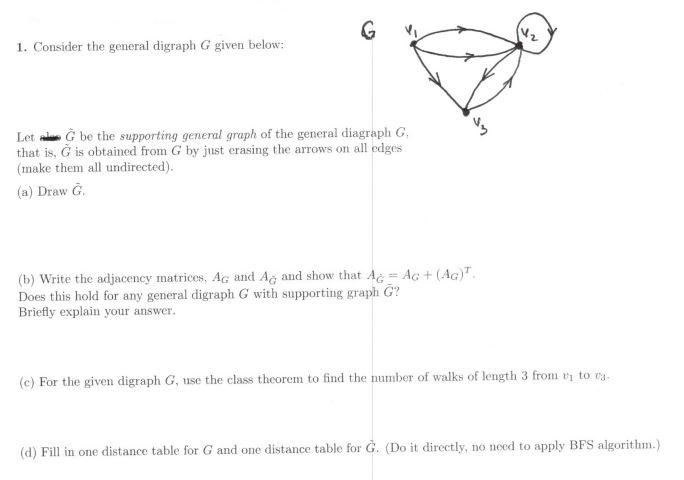 Solved G 1. Consider the general digraph G given below: as | Chegg.com