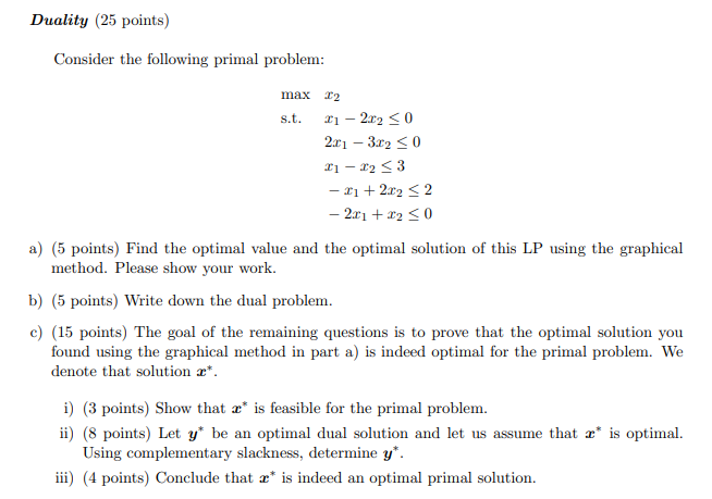 Solved Consider the following primal problem: max s.t. | Chegg.com