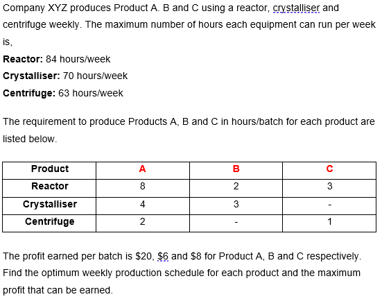 Solved Solve this using CPLEX in python and provide the code | Chegg.com