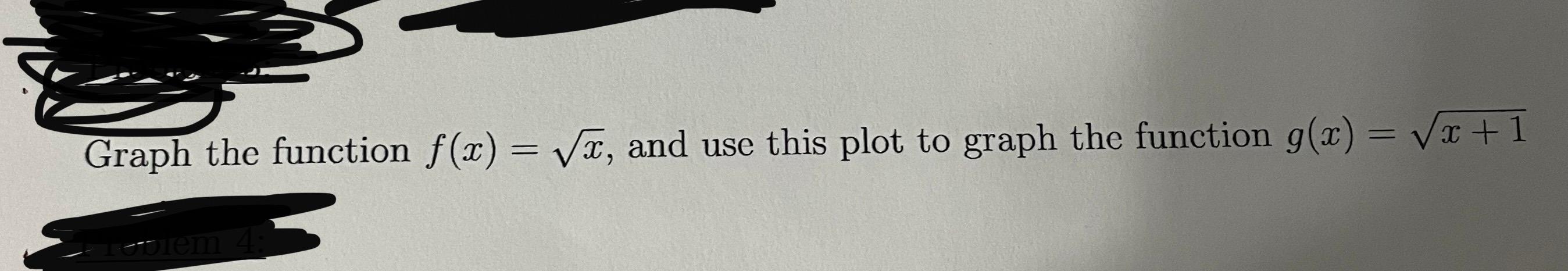 Solved Graph the function f(x) = Vx, and use this plot to | Chegg.com