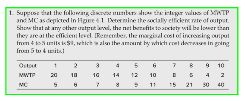 Solved 1. Suppose that the following discrete numbers show | Chegg.com