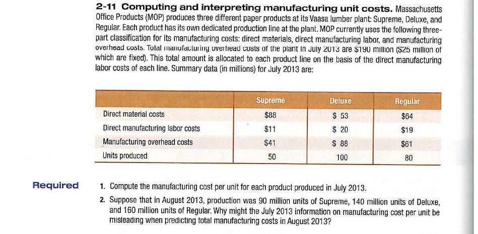 Solved 2-11 Computing and interpreting manufacturing unit | Chegg.com