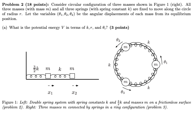 Solved Problem 2 (18 points): Consider circular | Chegg.com