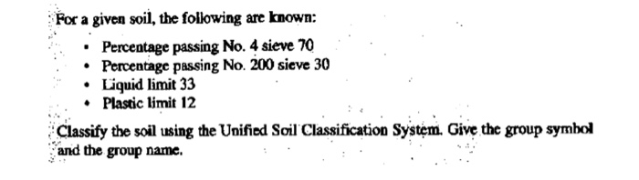 Solved For a given soil, the following are known: Percentage | Chegg.com