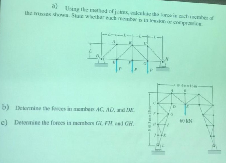 Solved a) Using the method of joints, calculate the force in | Chegg.com