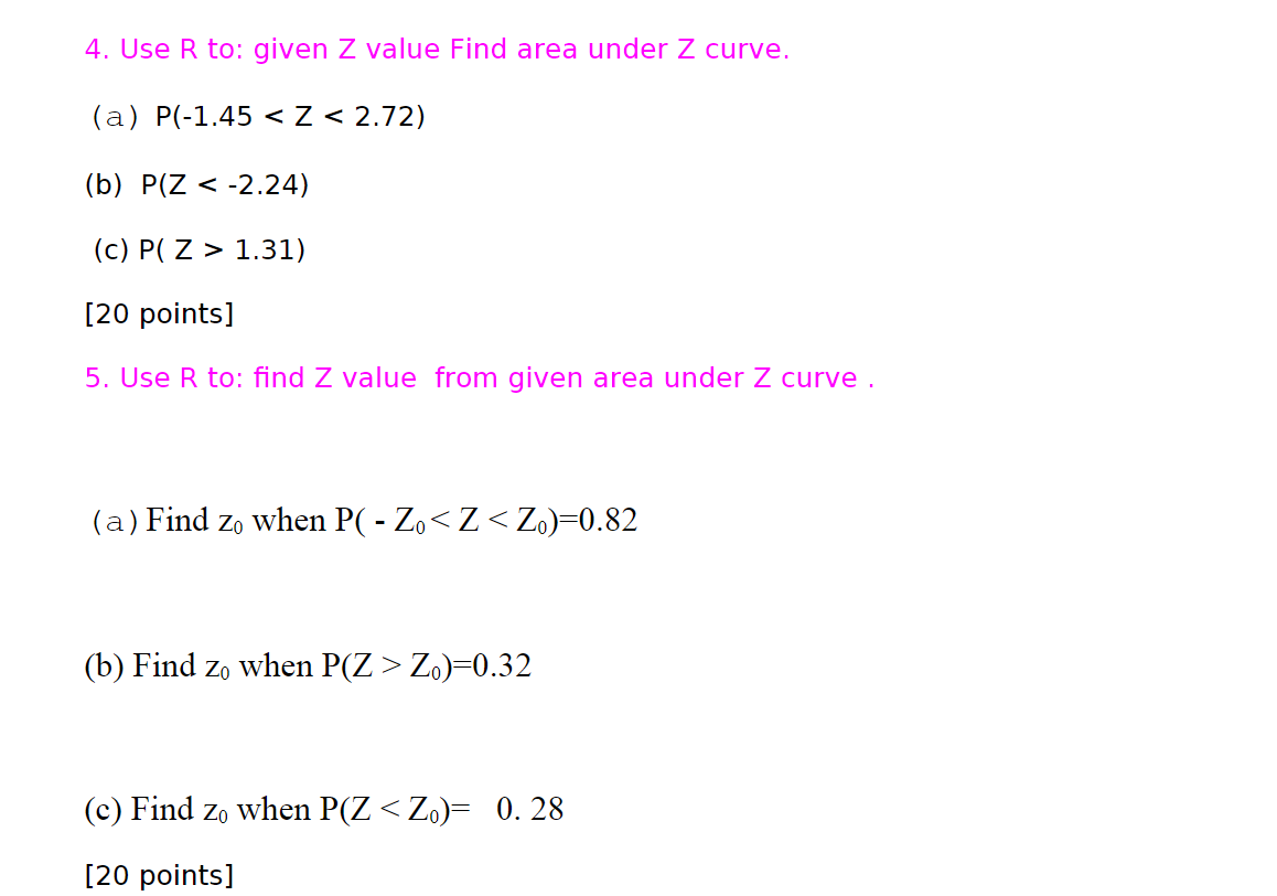 Solved 4. Use R to: given Z value Find area under Z curve. | Chegg.com