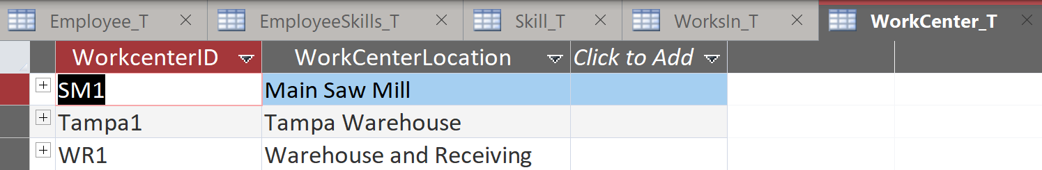 Solved List all work center IDs and the locations, at which | Chegg.com