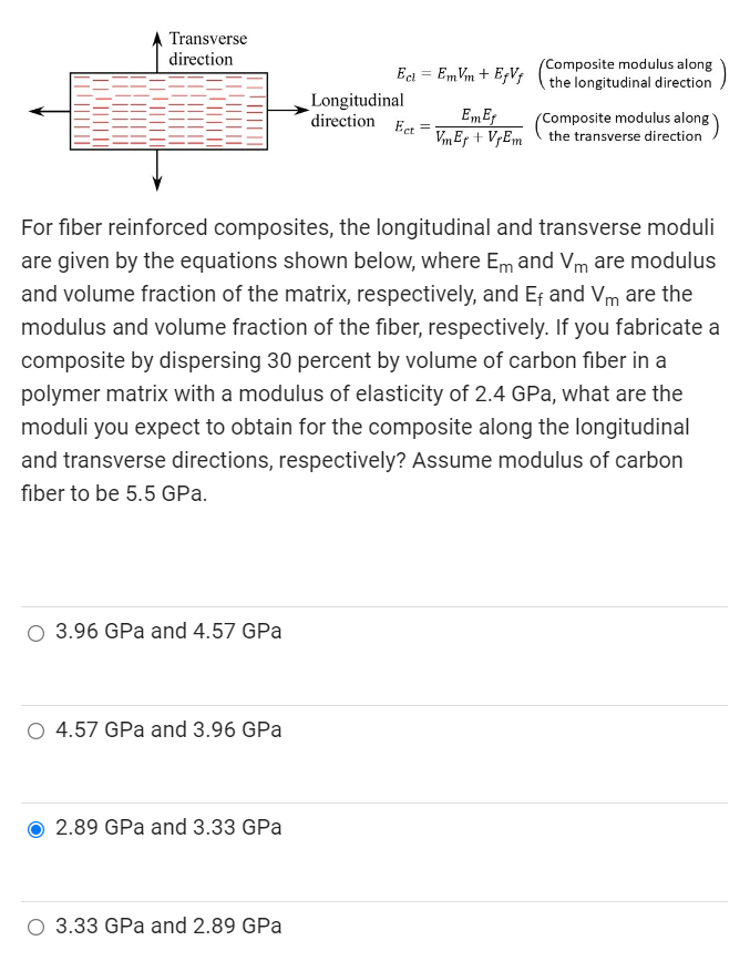 Solved :l=EmVm+EfVf( Composite modulus along the | Chegg.com