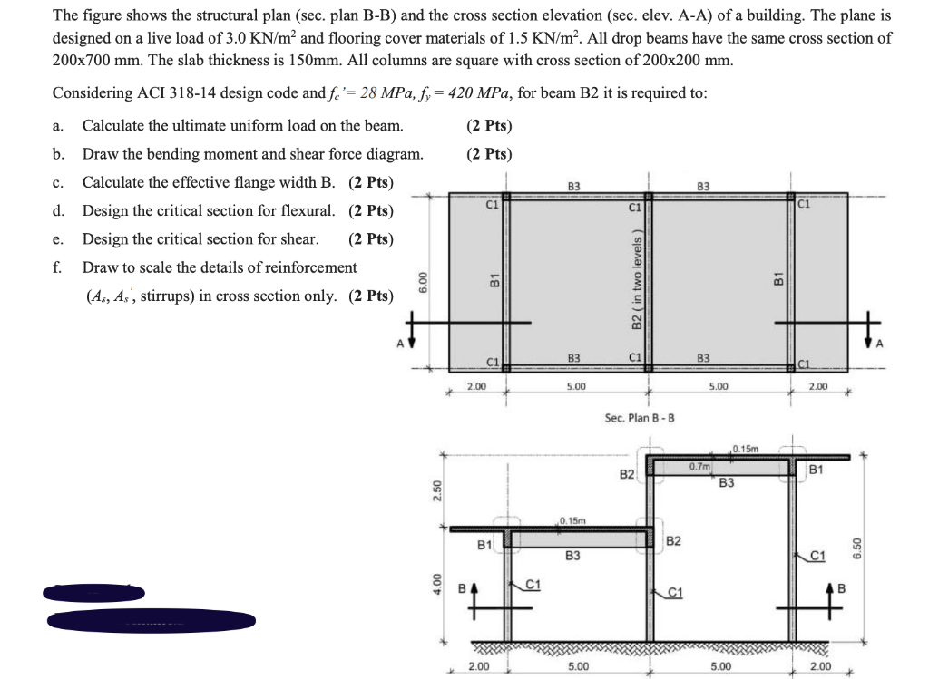 The figure shows the structural plan (sec. plan B-B) | Chegg.com